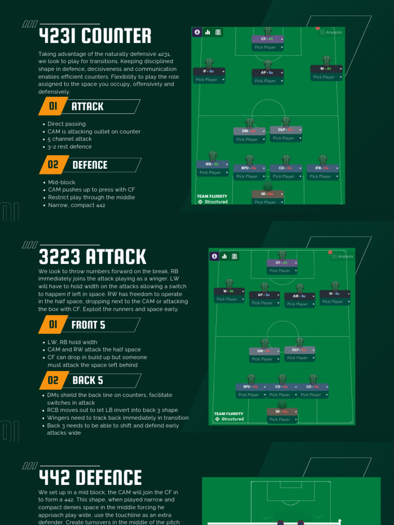 PWC Phases of Play | PDF