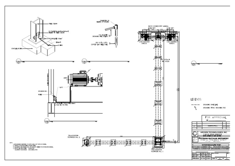 E-10 Grounding System Layout and Details | PDF