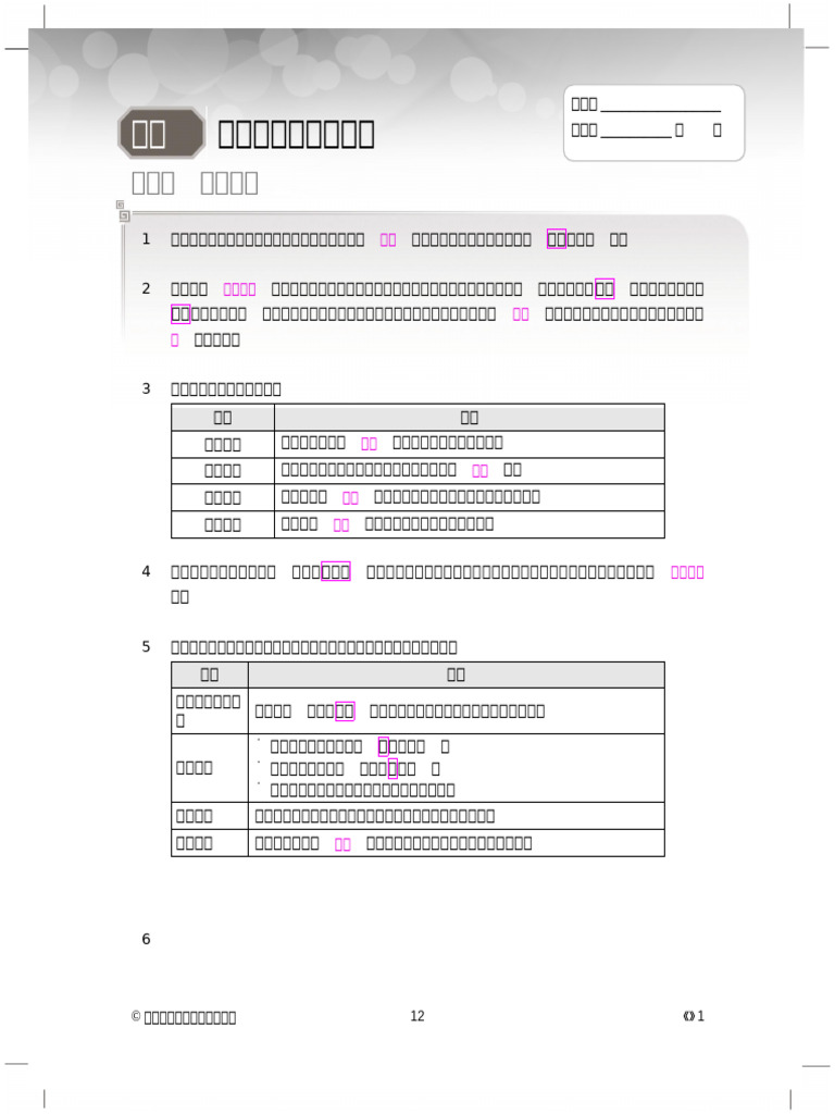 CH1 A2ws | PDF