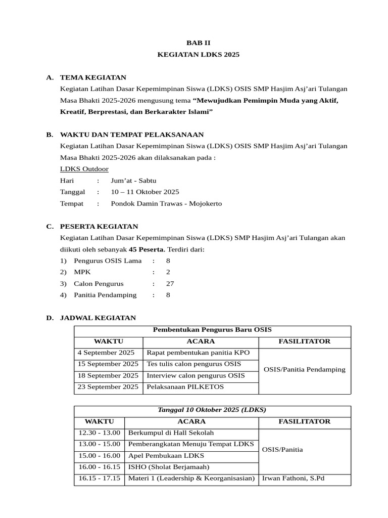 Tema LDKS SMP 2025: Pemimpin Muda Islami | PDF