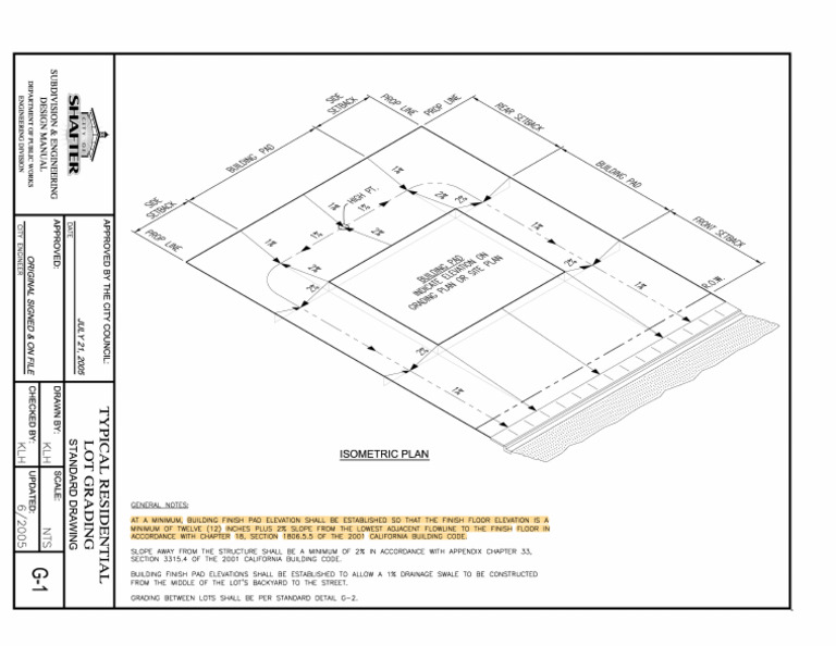 G-01 Typical Lot Grading | PDF