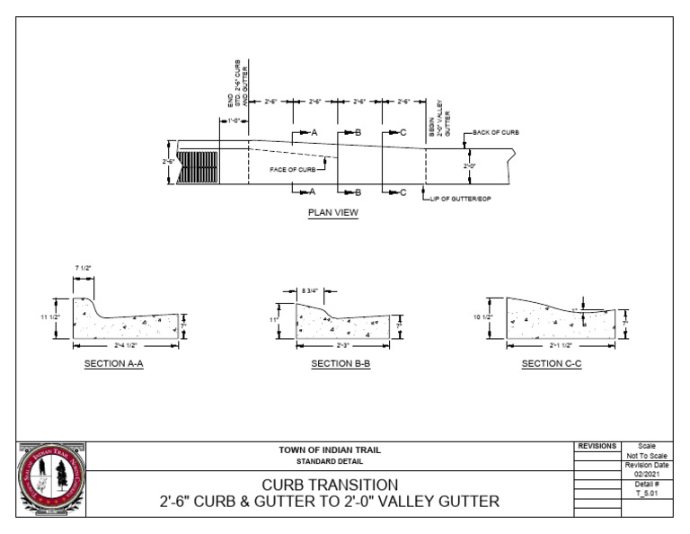 Valley Gutter To Curb & Gutter | PDF