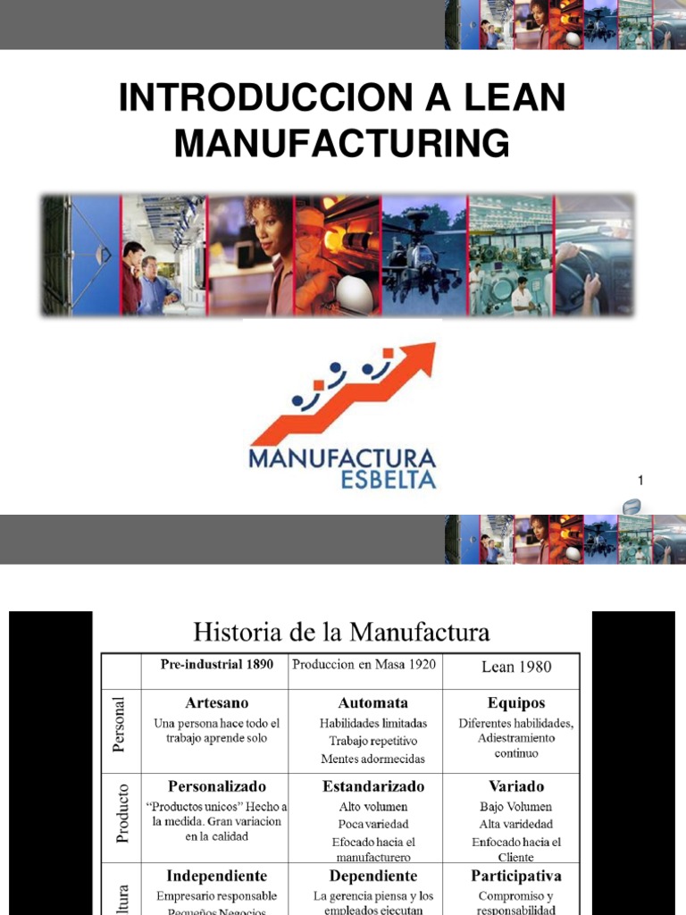 Lean Manufacturing | Descargar gratis PDF | Lean Manufacturing | Industrias
