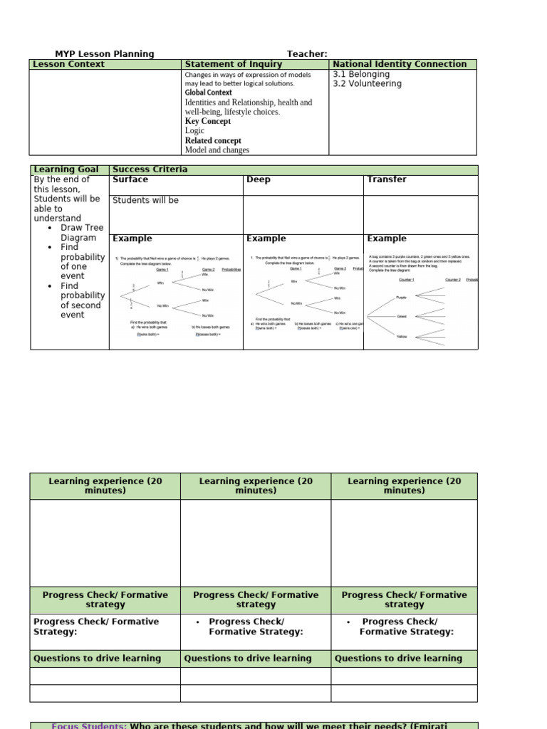 Secondary Lesson Plan Template 24-25 | PDF | Learning | Education Theory