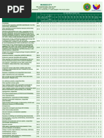 PhilHealth Covered Medicines List | PDF | Vertigo | Headache