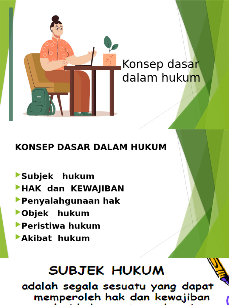 2024 Newest Subjek Hukum | PDF