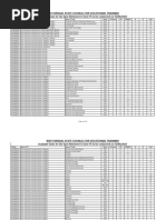 UFV Exam and Grading Procedures Guide | PDF