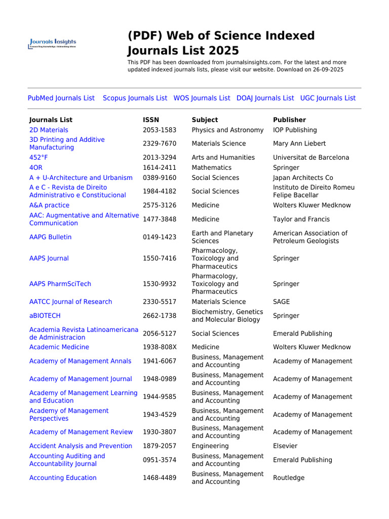 Web of Science Journals List 2025 | PDF | Computer Science | Science