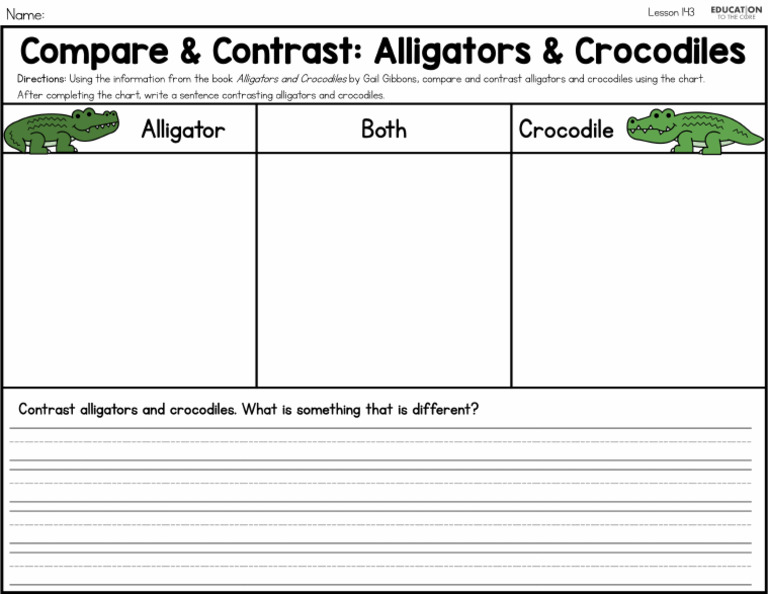 Compare & Contrast - Alligators & Crocodiles | PDF