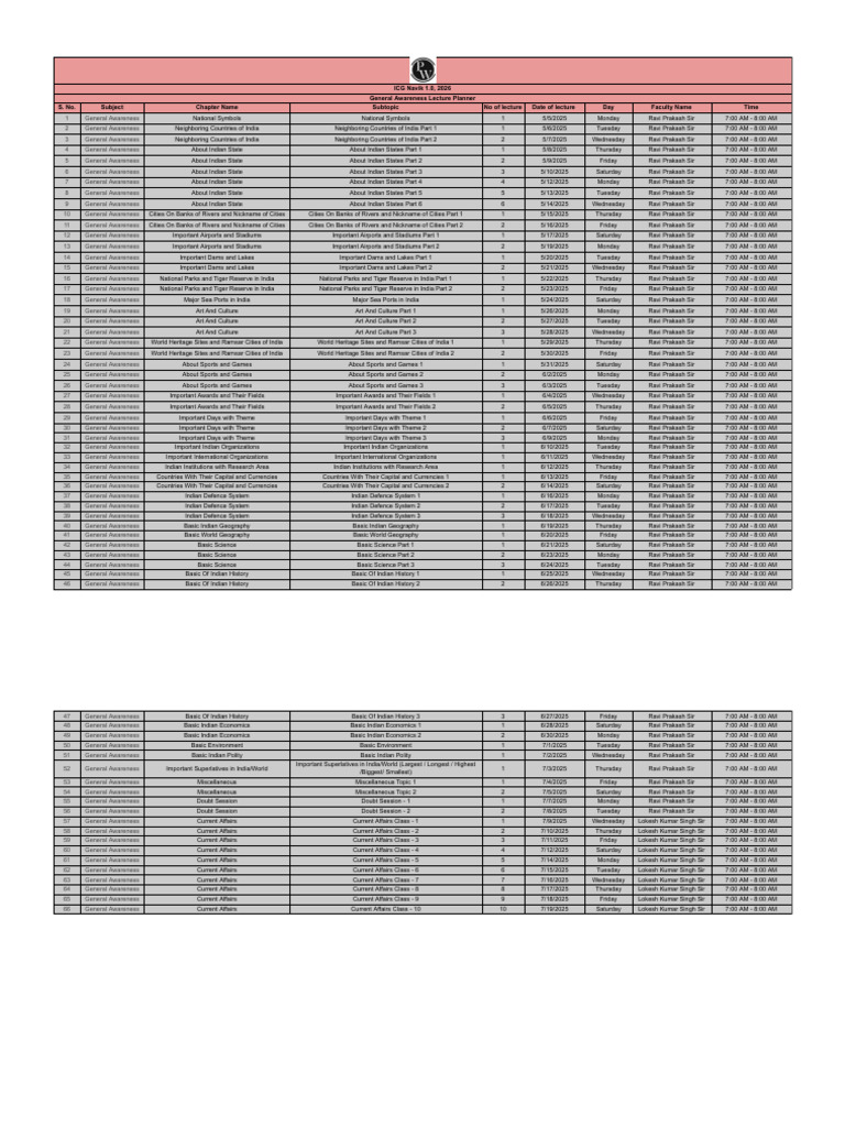 General Awareness Lecture Schedule 2026 | PDF