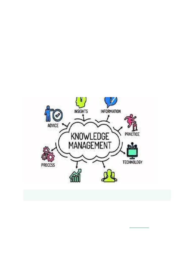 Understanding Knowledge Management (KM) | PDF | Knowledge Management ...