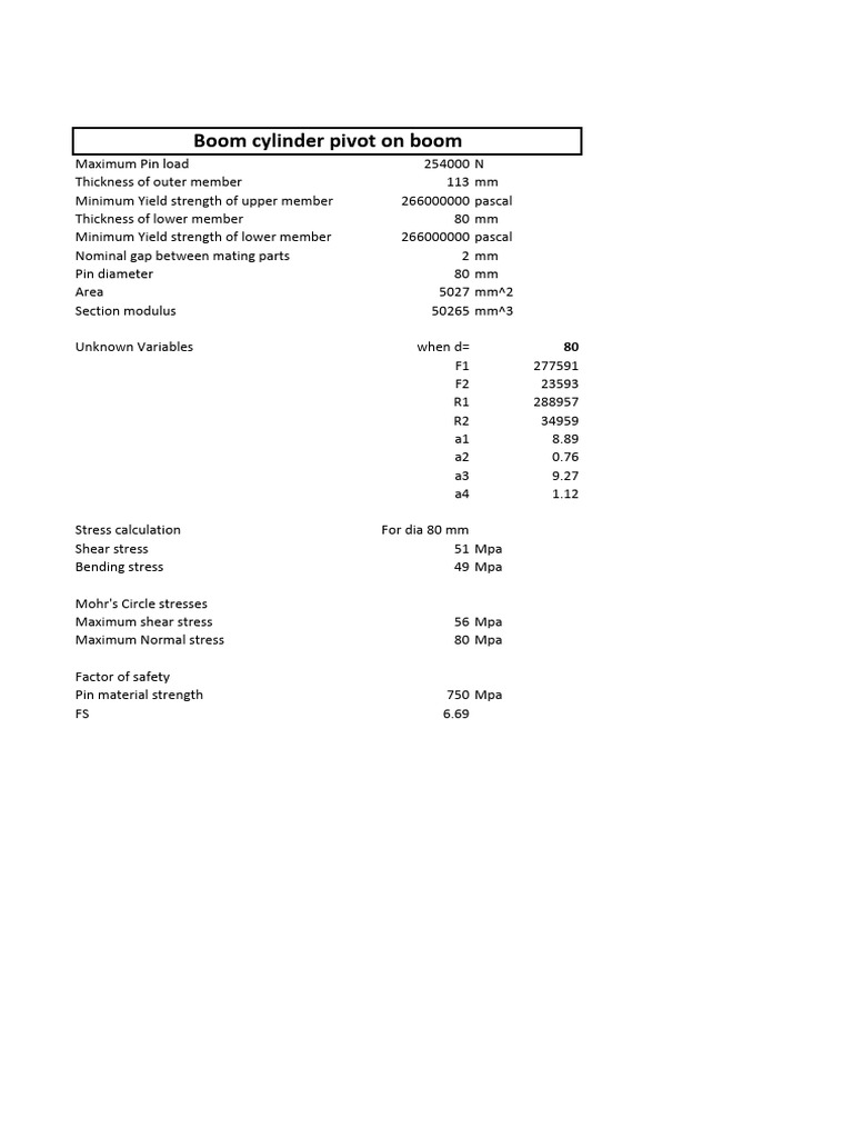 Stress Calculation For Pin (Cantilever) | PDF