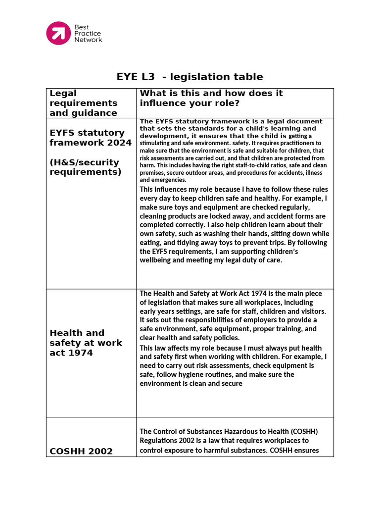 EYFS Health & Safety Legislation Guide | PDF | Occupational Safety And ...