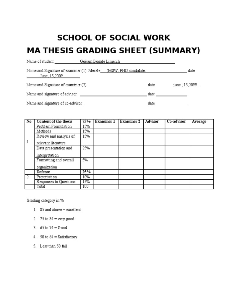 MA Thesis Grading Summary | PDF | Art