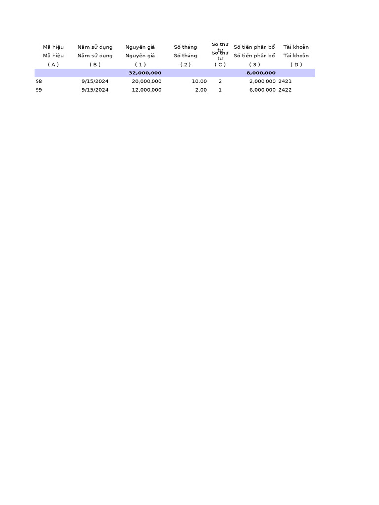 PBcông C D NG C | PDF