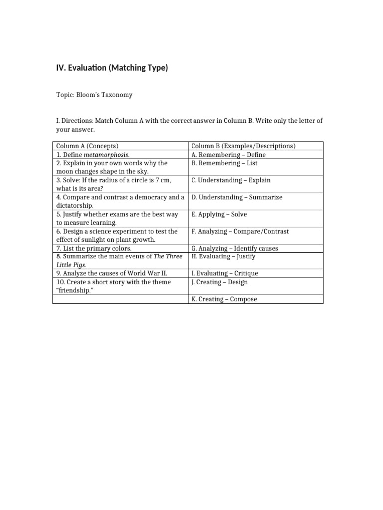 Bloom's Taxonomy Evaluation Exercise | PDF