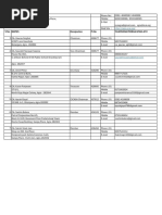 GAIL India Contact and Office Details | PDF | Business