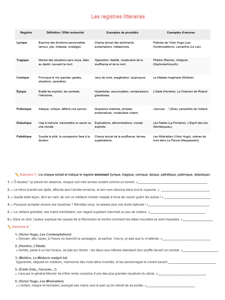 Registres littéraires et exemples clés | PDF