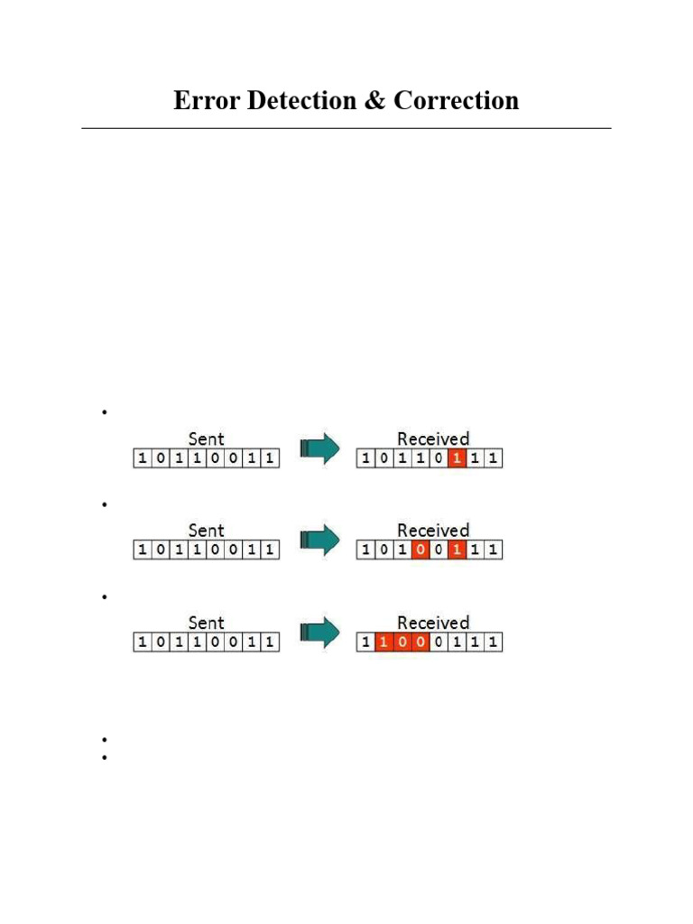 Error Detection and Correction Codes | PDF | Error Detection And Correction | Bit