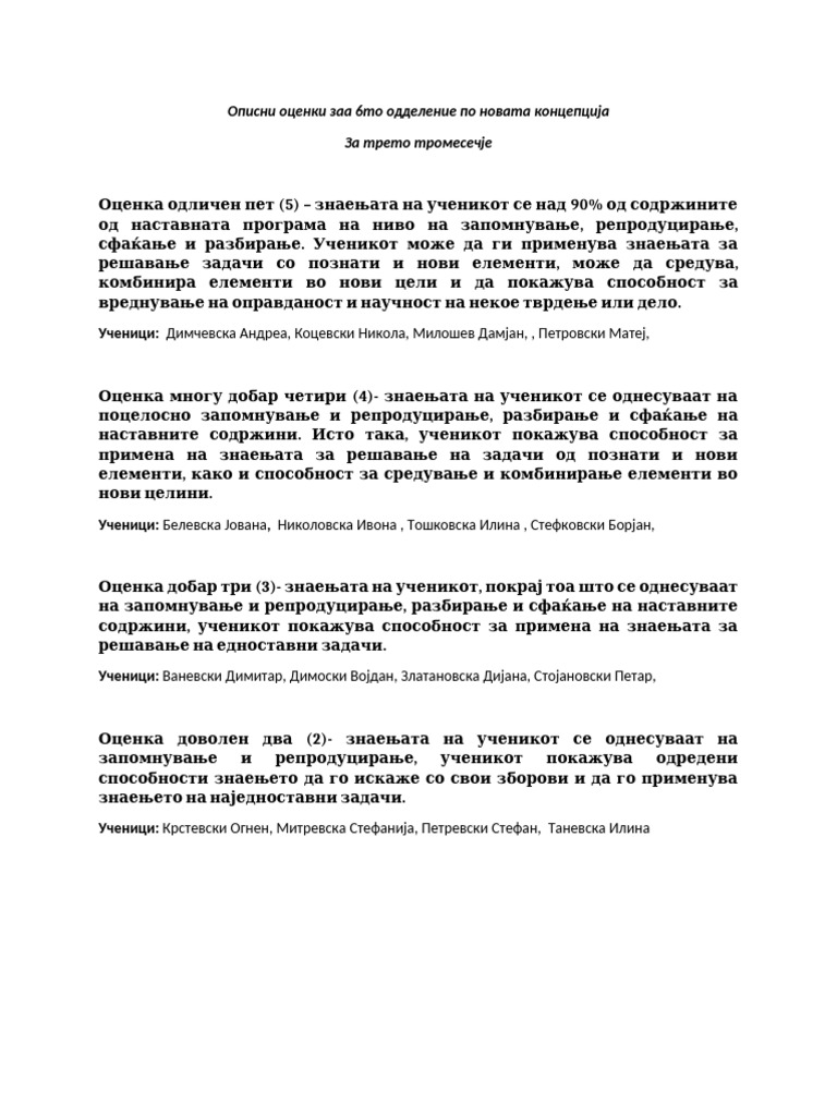 Описни Оценки За 6то Одделение По Новата Концепција (1) Angliski | PDF