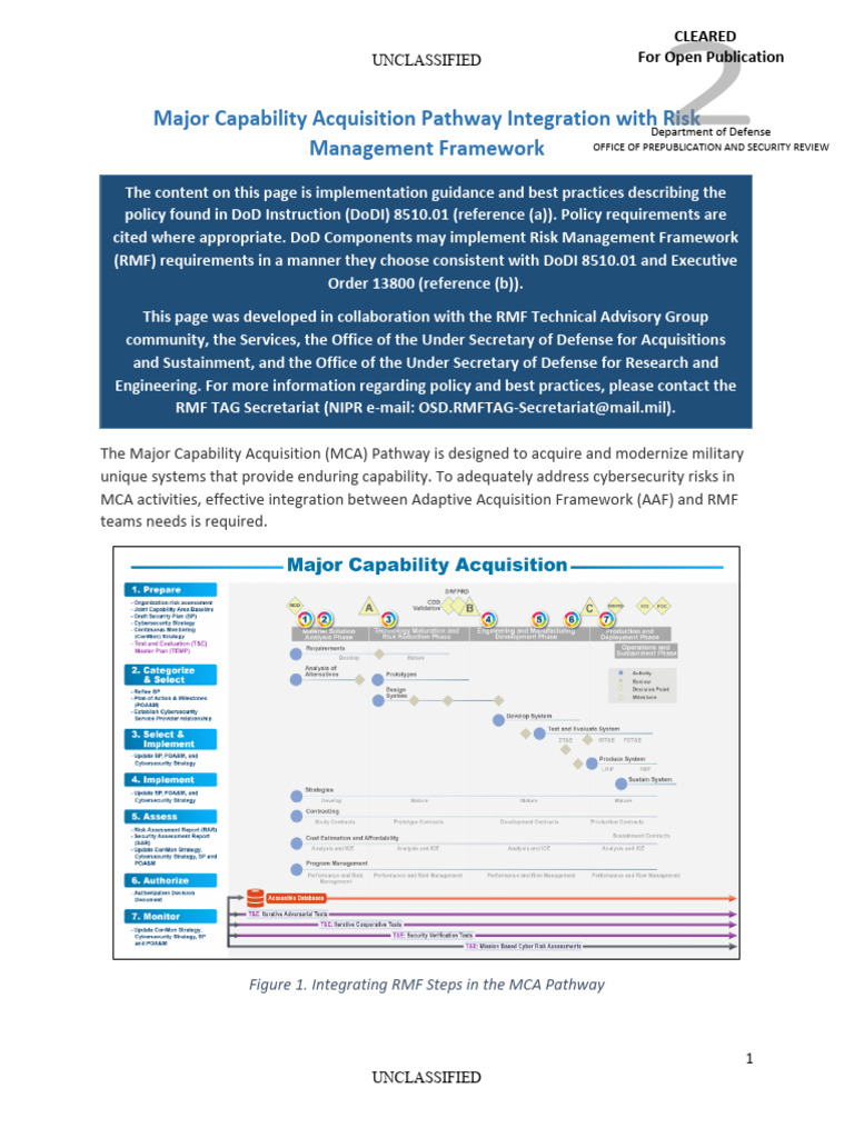 MCA Pathway and RMF Integration Guide | PDF | Computer Security | Security