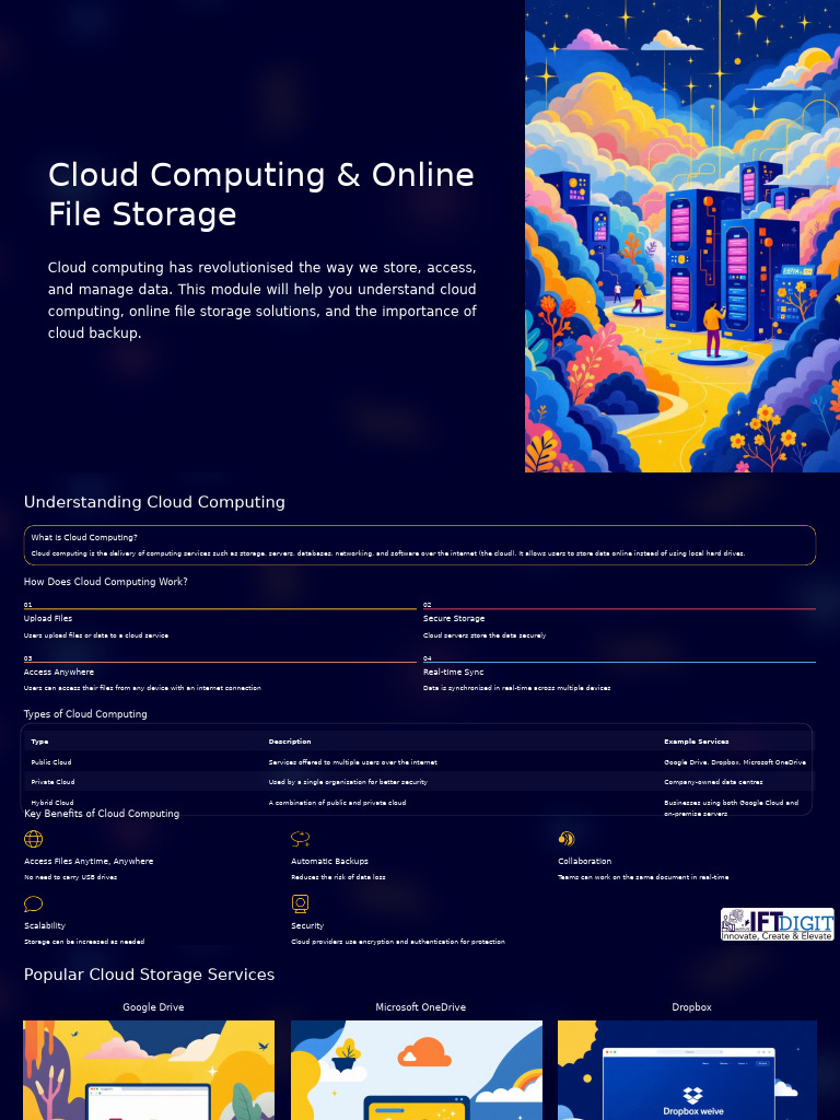 Cloud Computing and Online File Storage | PDF | Cloud Computing | Backup