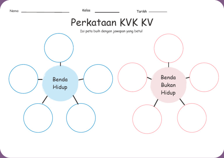 PETA BUIH KVK KV (1) | PDF