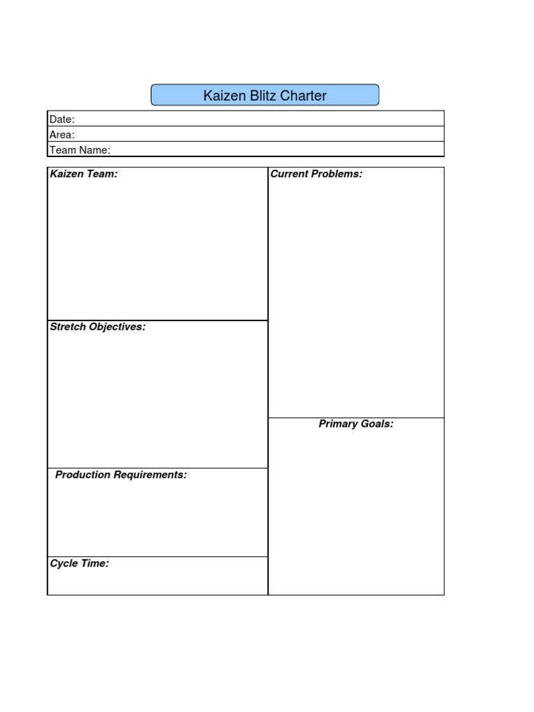 Kaizen Blitz Implementation Guide | PDF | Production And Manufacturing ...