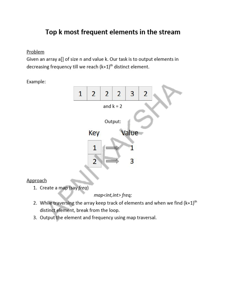 Top K Most Frequent Elements in The Stream - Watermark | PDF