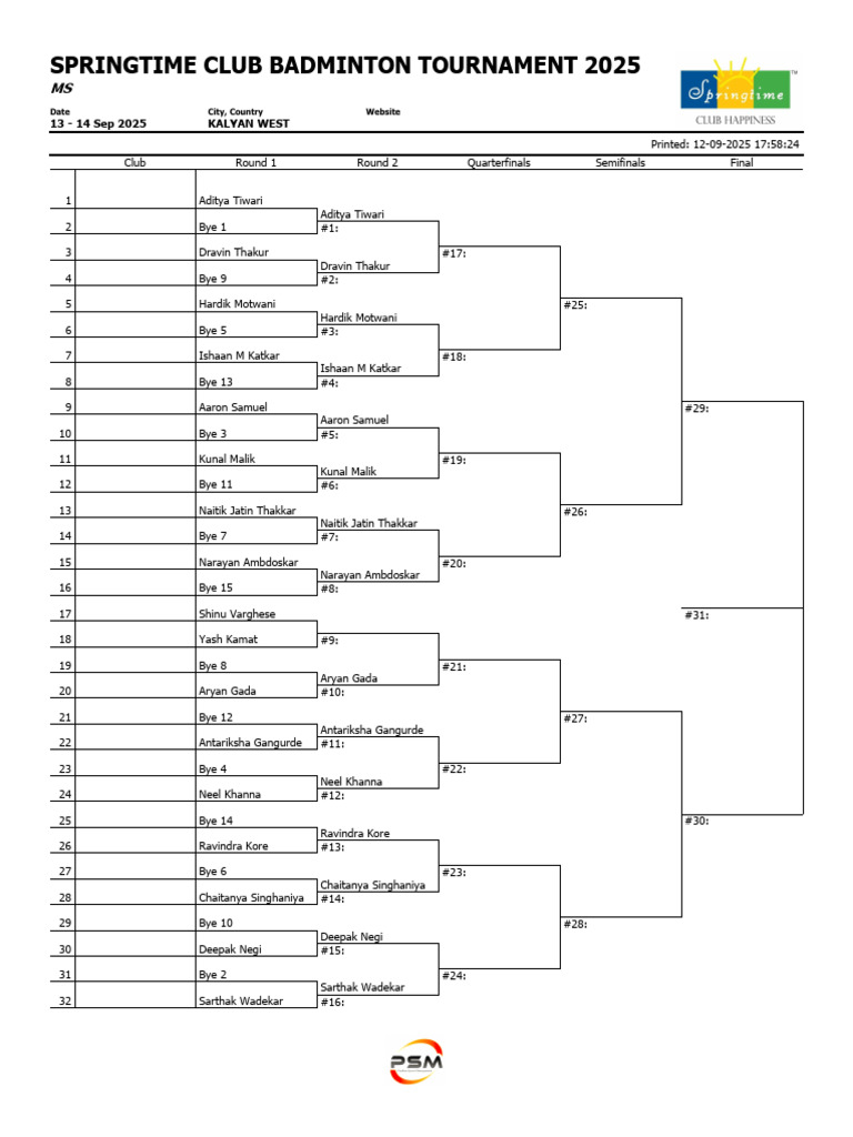 Springtime Club Badminton Tournament 2025 Draws | PDF