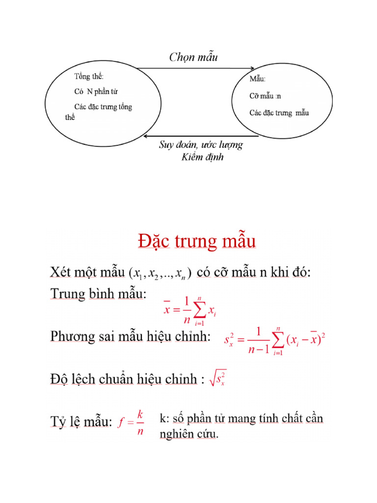 Bài Toán Ư C Lư NG | PDF
