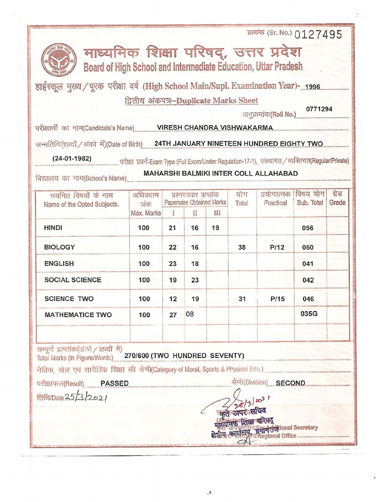 Highschool Mark Sheet 127777 | PDF