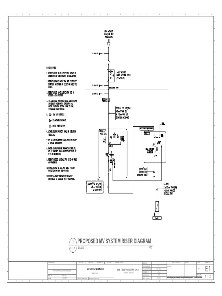 Revised Single Line Diagram | PDF | Electrical Equipment | Power ...