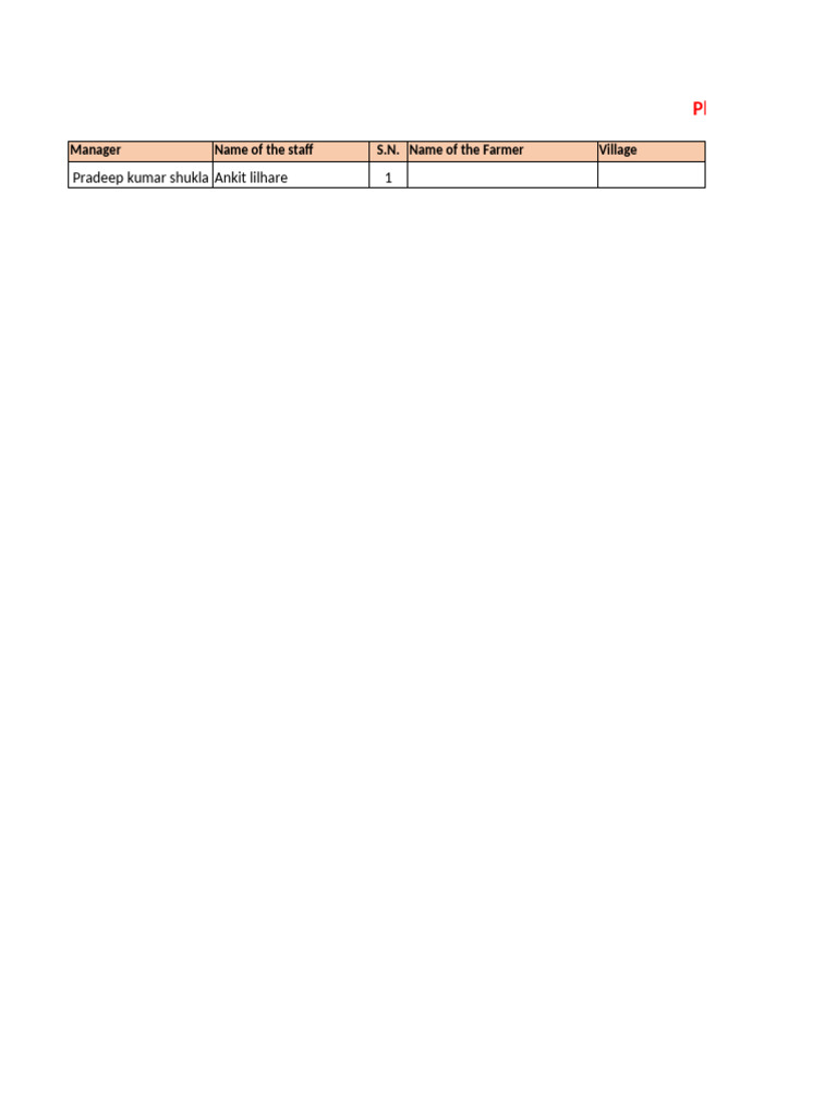 Plot Visited Farmer List of All Crop | PDF