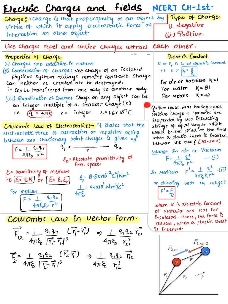 Chapter 1 Electric Charges & Field - New | PDF | Electric Field | Force