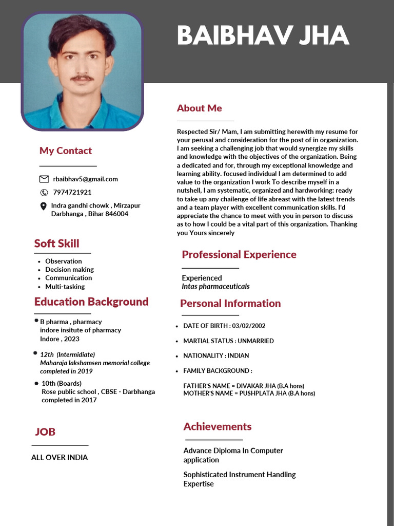 Respected Sir Mam, I Am Submitting Herewith My Resume For Your Perusal ...