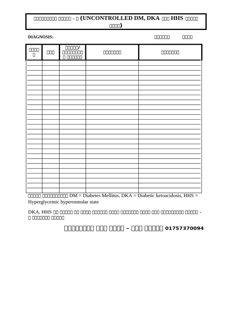 Diabetes Chart for Uncontrolled DM | PDF