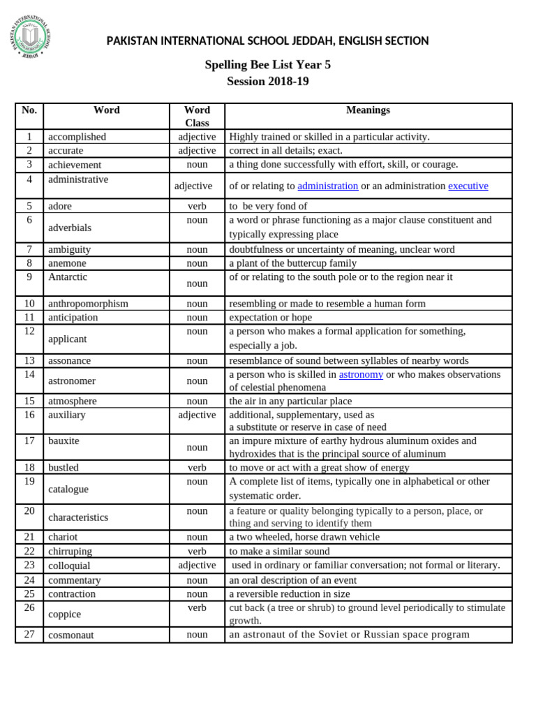 Spelling Bee List Compiled | PDF | Noun | Adjective