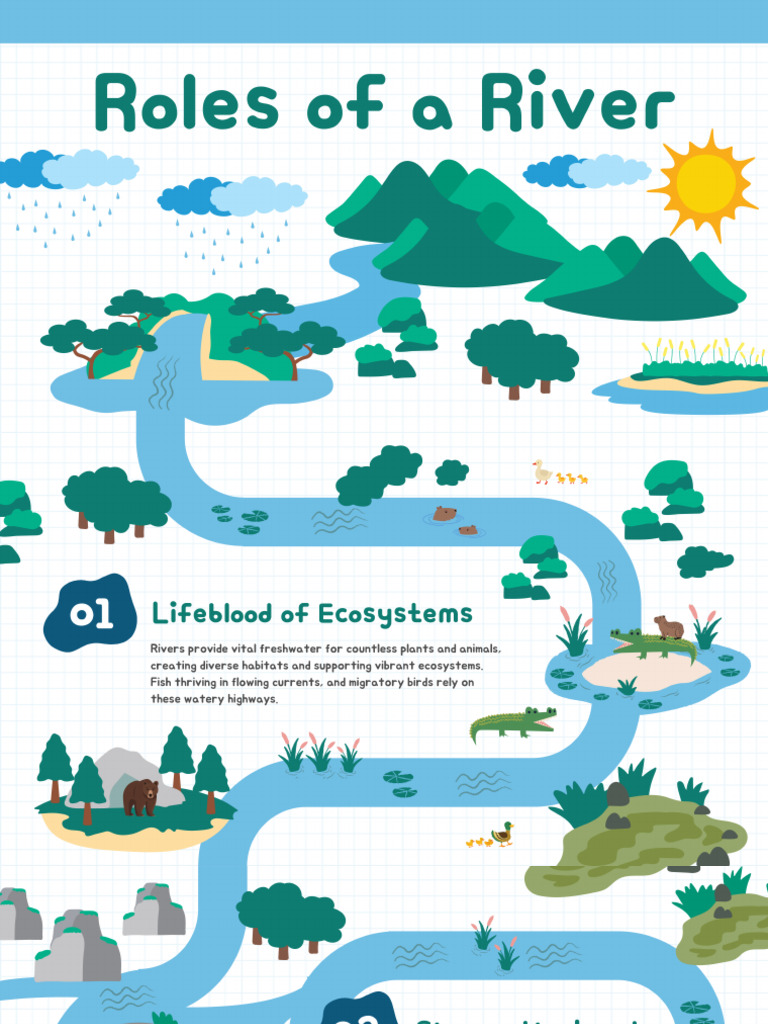 Roles of River | PDF