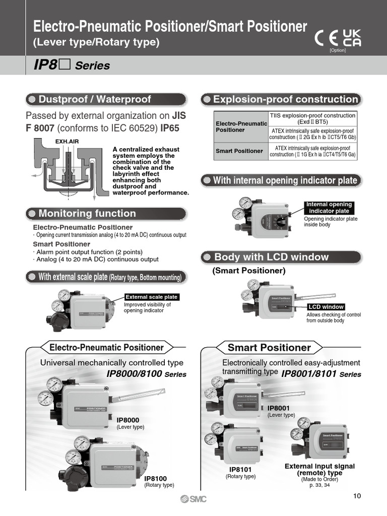 Smart Electro-Pneumatic Positioners Guide | PDF | Power Supply | Actuator