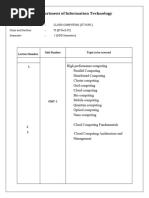 SPPM Unit-I | PDF | Project Management | Software Development Process
