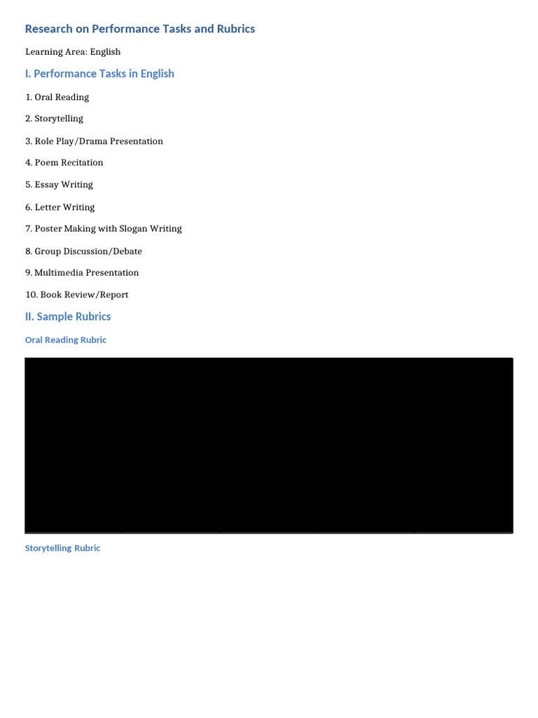 Performance Tasks and Rubrics - Docx 20250923 231127 0000-1 | PDF ...