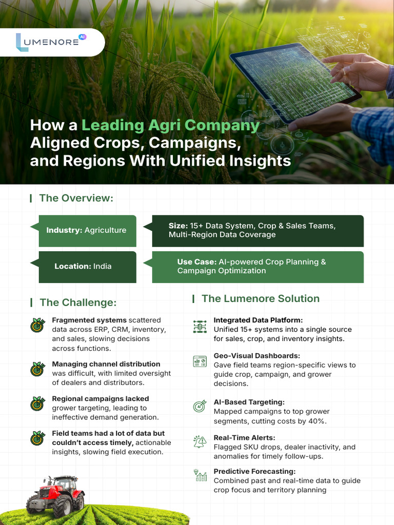 AI Crop Planning Solutions in India | PDF | Analytics | Artificial ...