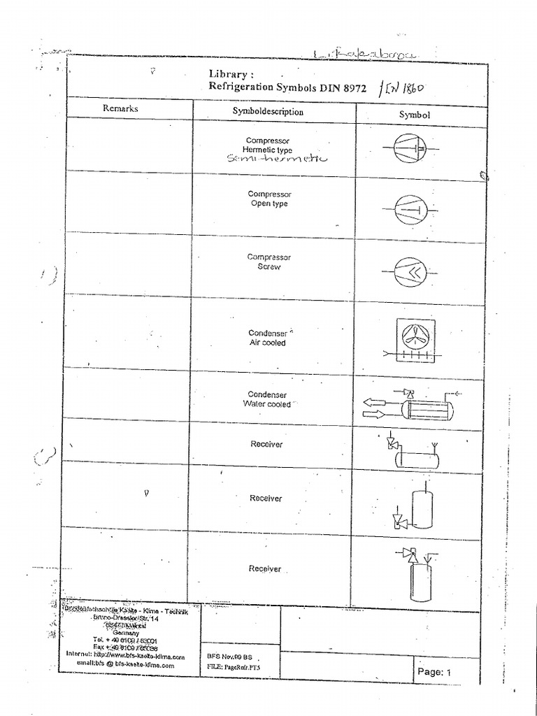 DIN SYMBOLS Refrigeration | PDF