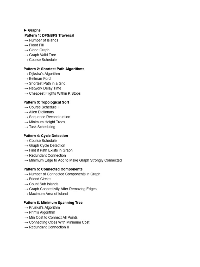 DSA Pattern Problems - 6 DS | PDF