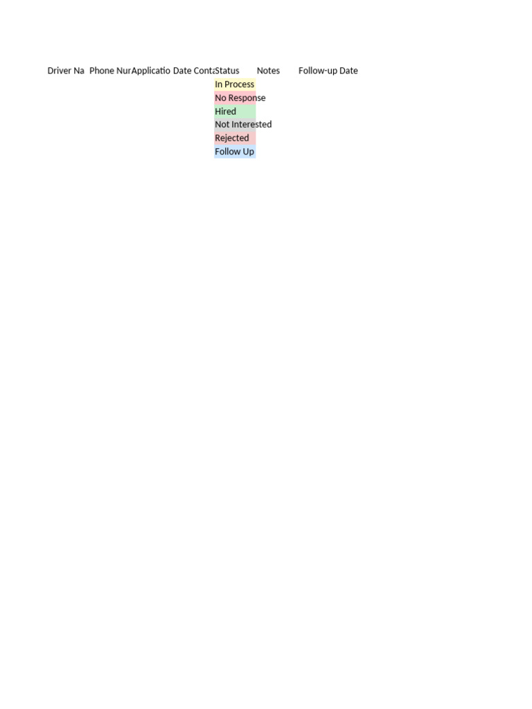 Driver Tracking Template Ready | PDF