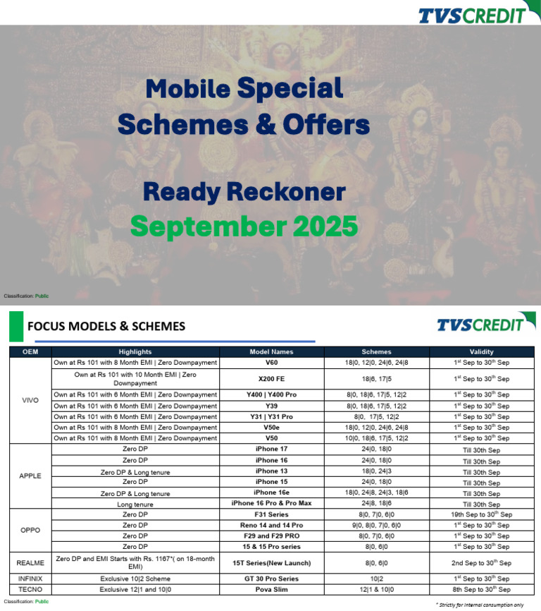 Mob Special Scheme Ready Reckoner - Sep 2025 | PDF | Mac Os | Tablet ...