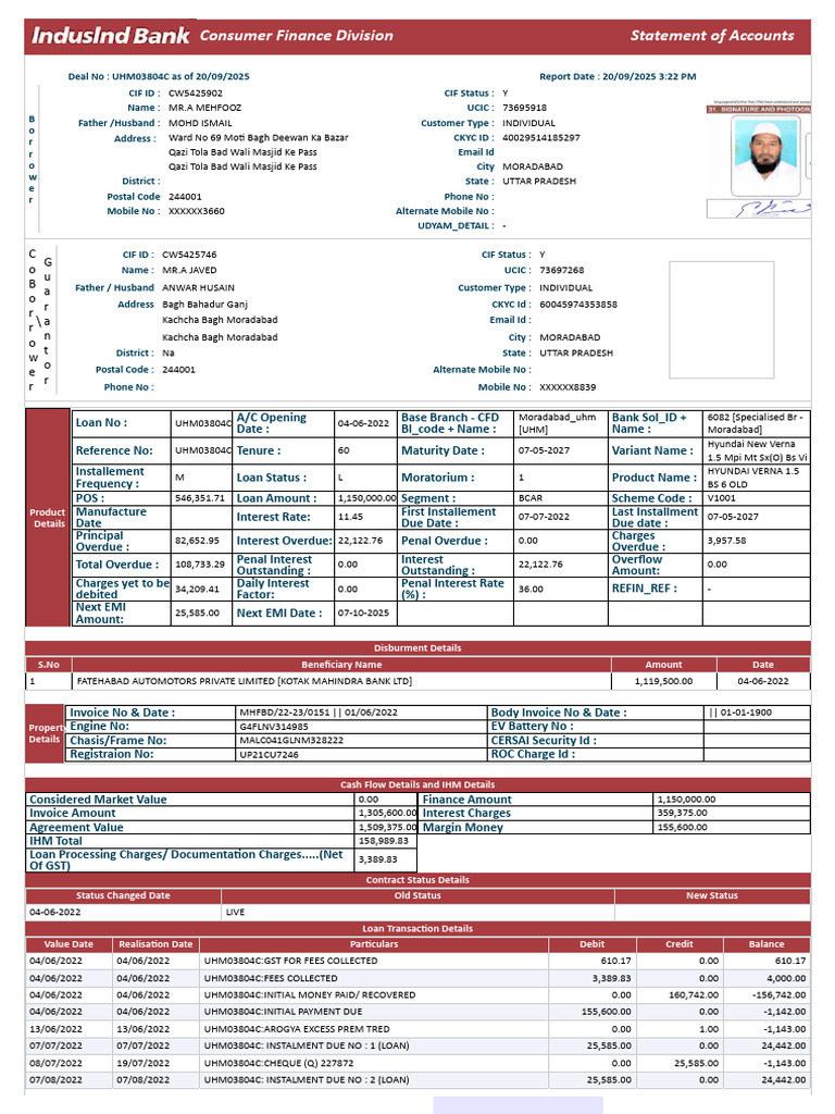 Mehfooz Soa | PDF | Interest | Debit Card