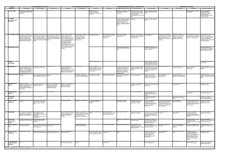 Ex Part 1 Blueprinting Grid New | PDF