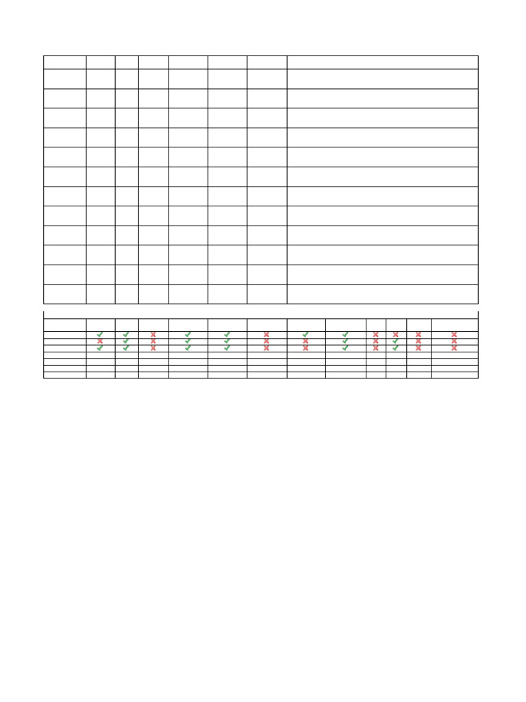Machinery Work Sheet 2182025 | PDF | Materials